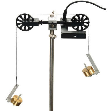 Atwood's Machine | Sagitta